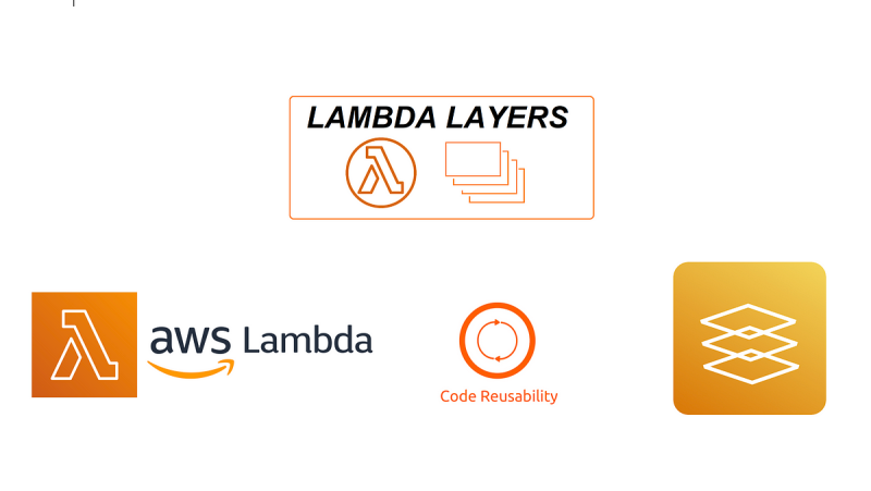 AWS Lambda Layers: Benefits, Pros, Cons, and Implementation | TANVIR KHAN AWS Lambda Layers: Benefits, Pros, Cons, and Implementation | TANVIR KHAN