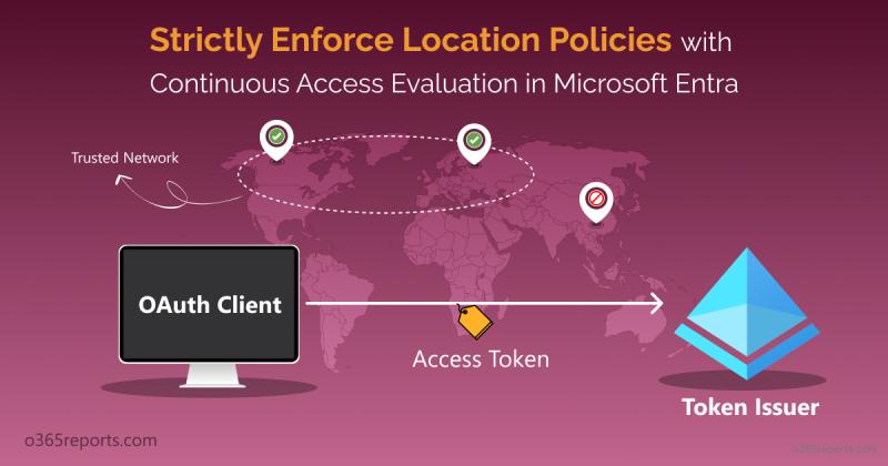 Solisys on LinkedIn: Continuous Access Evaluation Comes with Location ... Solisys on LinkedIn: Continuous Access Evaluation Comes with Location ...
