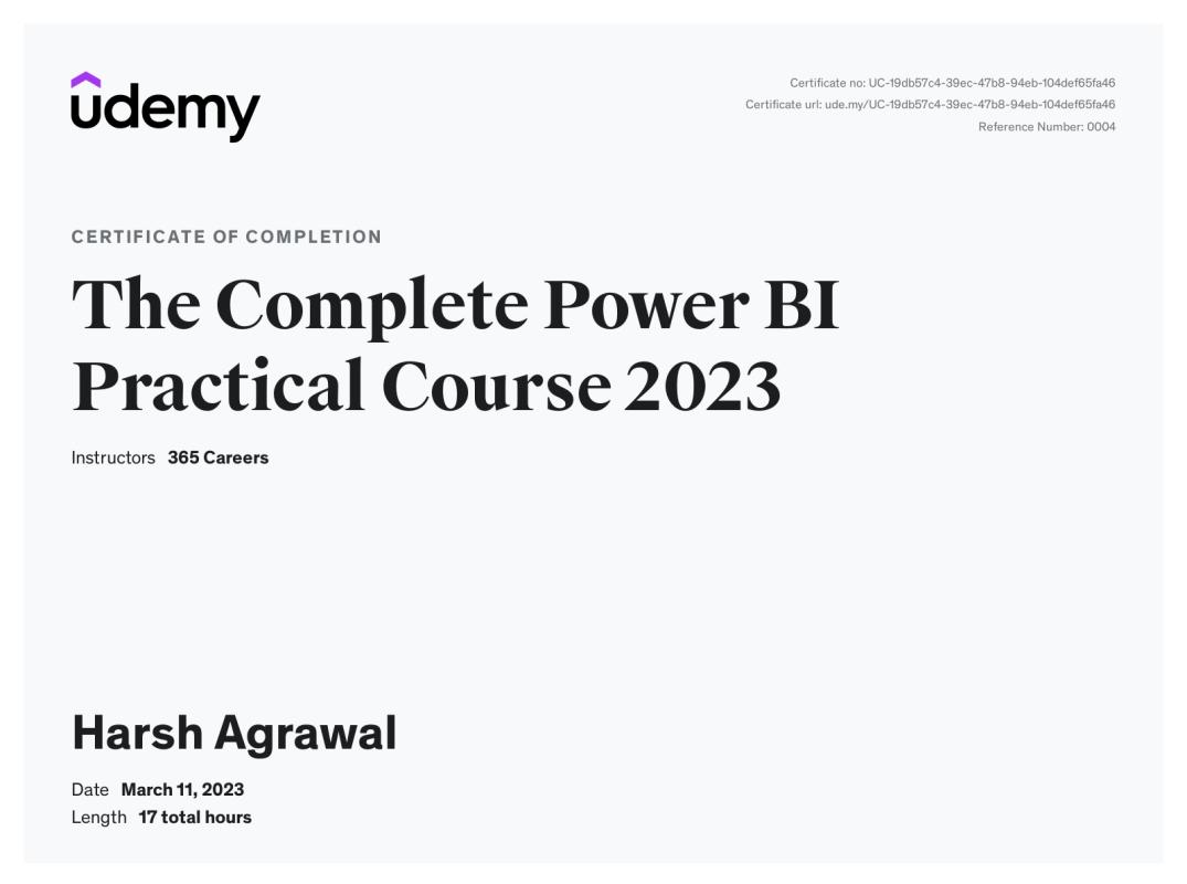 Harsh Agrawal on LinkedIn: Udemy Course Completion Certificate Harsh Agrawal on LinkedIn: Udemy Course Completion Certificate