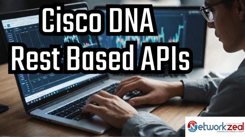 Network Zeal on LinkedIn: Mastering Cisco DNA with Rest Based APIs for ... Network Zeal on LinkedIn: Mastering Cisco DNA with Rest Based APIs for ...