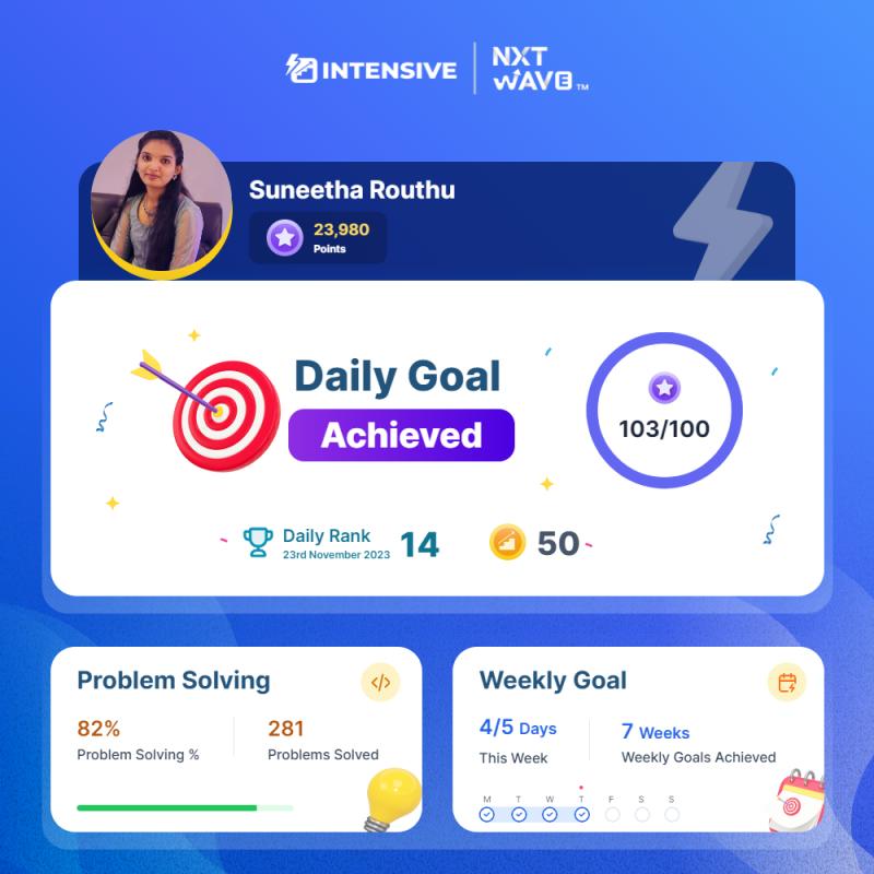 Measured my learning progress at NxtWave | Sunitha Routhu posted on the ... Measured my learning progress at NxtWave | Sunitha Routhu posted on the ...