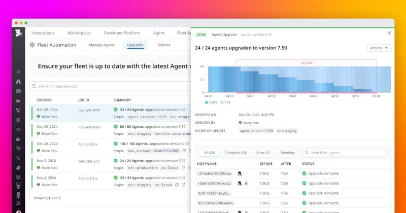 Centrally manage Agent upgrades and configurations with Datadog Fleet ... Centrally manage Agent upgrades and configurations with Datadog Fleet ...