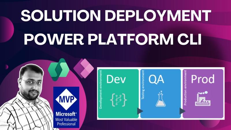 Export Import Solution using Power Platform CLI | Power Platform Trainings Export Import Solution using Power Platform CLI | Power Platform Trainings