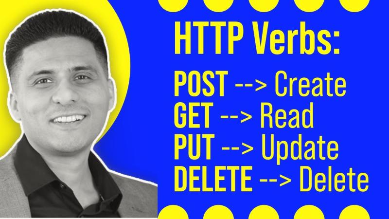 REST API: HTTP Verbs | POST, GET, PUT, DELETE | Naj Qazi REST API: HTTP Verbs | POST, GET, PUT, DELETE | Naj Qazi