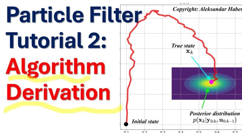 Aleksandar Haber on LinkedIn: Particle Filter Tutorial 2: Algorithm ... Aleksandar Haber on LinkedIn: Particle Filter Tutorial 2: Algorithm ...