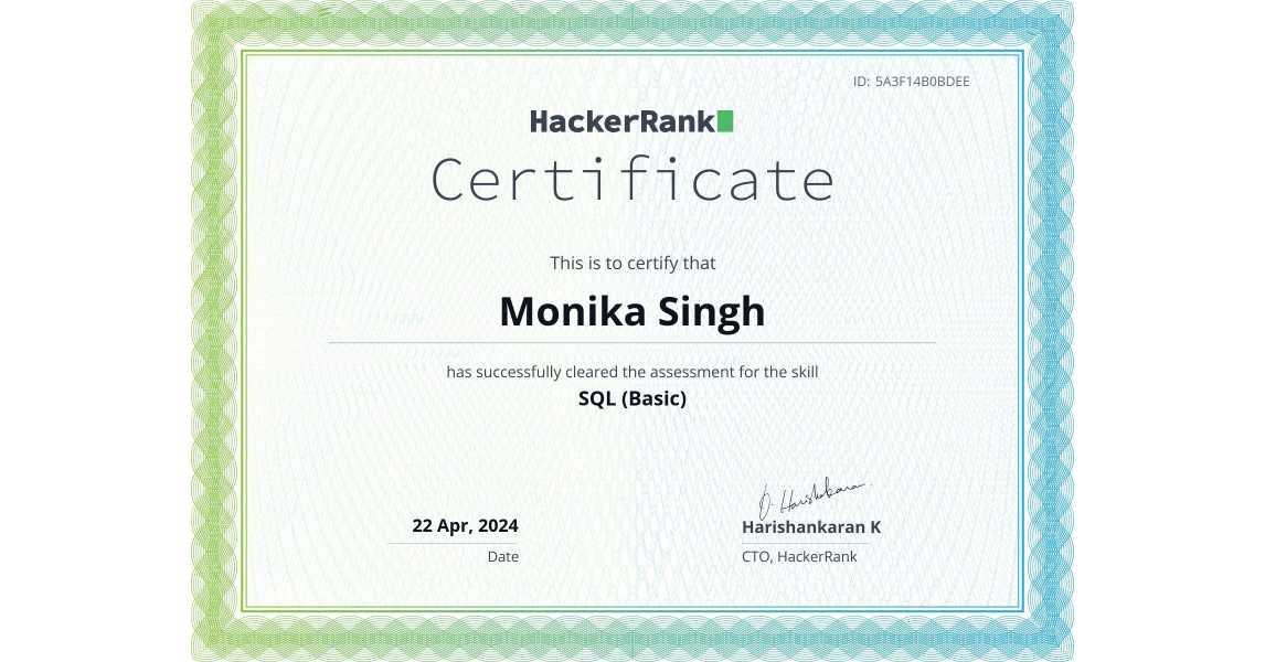 HackerRank Skill Certificate | Monika Singh HackerRank Skill Certificate | Monika Singh