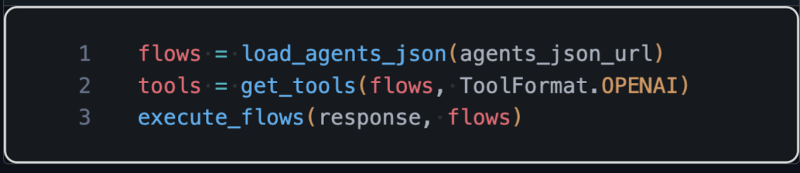 Agents JSON: A Standardized Schema for AI Agents | Lucas Hendrich Agents JSON: A Standardized Schema for AI Agents | Lucas Hendrich