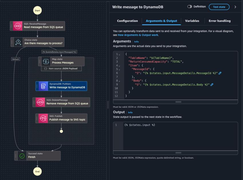 Introducing an enhanced local IDE experience for AWS Step Functions ... Introducing an enhanced local IDE experience for AWS Step Functions ...
