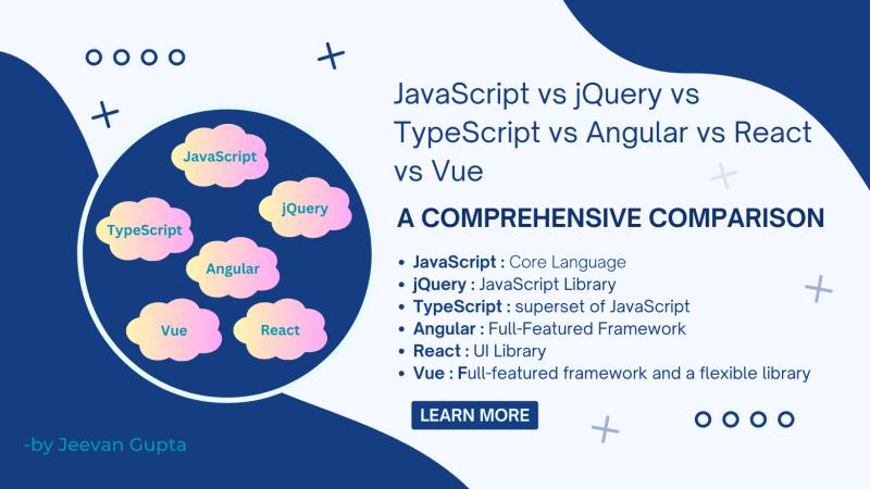 Jeevan Gupta on LinkedIn: JavaScript vs jQuery vs TypeScript vs Angular ... Jeevan Gupta on LinkedIn: JavaScript vs jQuery vs TypeScript vs Angular ...