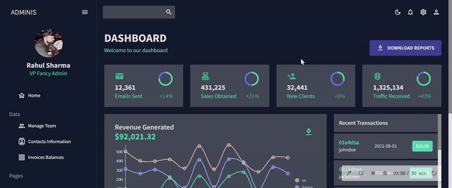 Rahul Sharma on LinkedIn: React Dashboard Material UI Rahul Sharma on LinkedIn: React Dashboard Material UI