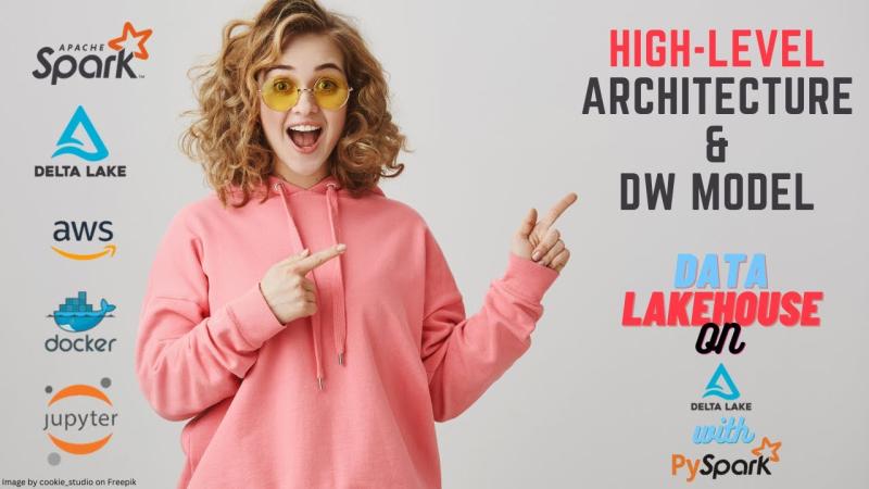 How to design a high level architecture for ETL/ELT | Subham Khandelwal ... How to design a high level architecture for ETL/ELT | Subham Khandelwal ...