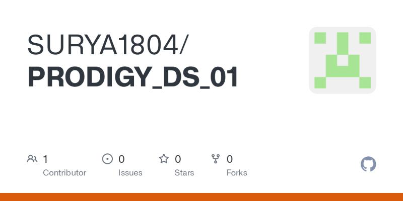 Data science internship with Prodigy InfoTech | SURYA PRAKASH M posted ... Data science internship with Prodigy InfoTech | SURYA PRAKASH M posted ...