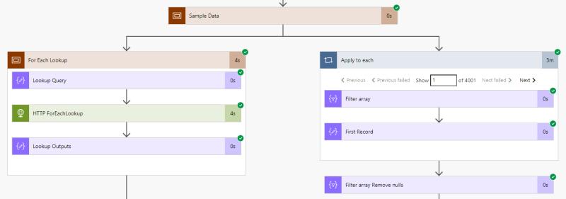 Tyler Kolota on LinkedIn: Python Filter, For Each Lookup, and For Each ... Tyler Kolota on LinkedIn: Python Filter, For Each Lookup, and For Each ...