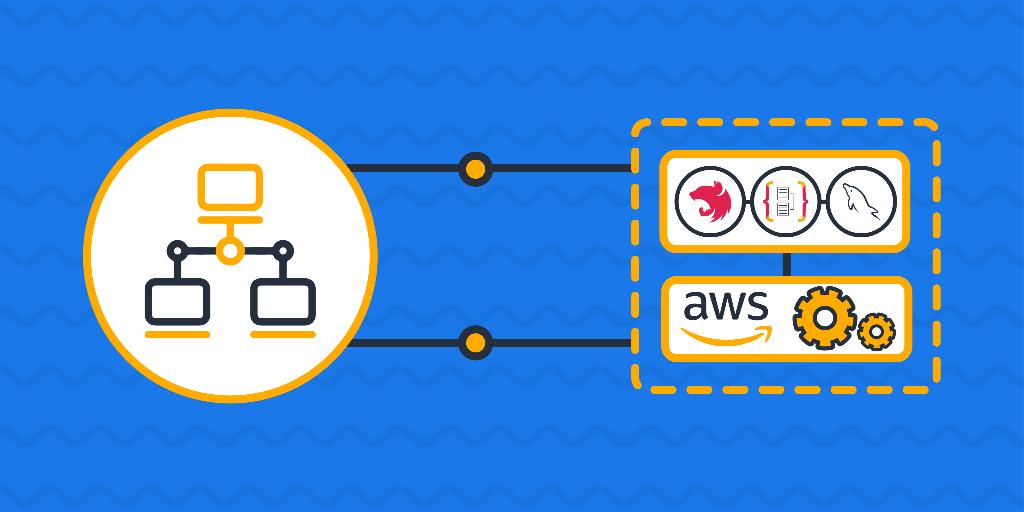 Building Secure RESTful APIs with NestJS: A Practical Guide - AI ... Building Secure RESTful APIs with NestJS: A Practical Guide - AI ...