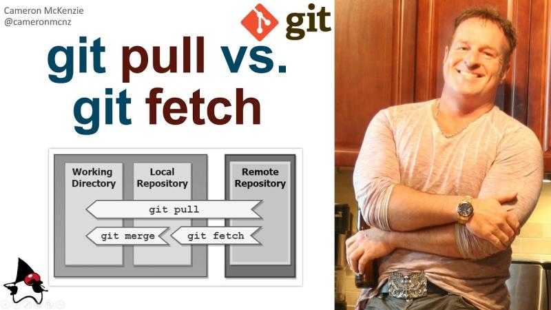 Cameron McKenzie on LinkedIn: Git Fetch vs Git Pull? Which one should ... Cameron McKenzie on LinkedIn: Git Fetch vs Git Pull? Which one should ...