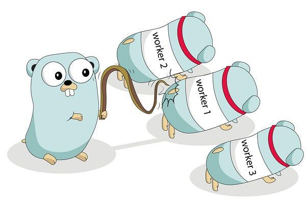 Swetha Alwaal on LinkedIn: Golang -Data Streaming using Worker-Pool ... Swetha Alwaal on LinkedIn: Golang -Data Streaming using Worker-Pool ...