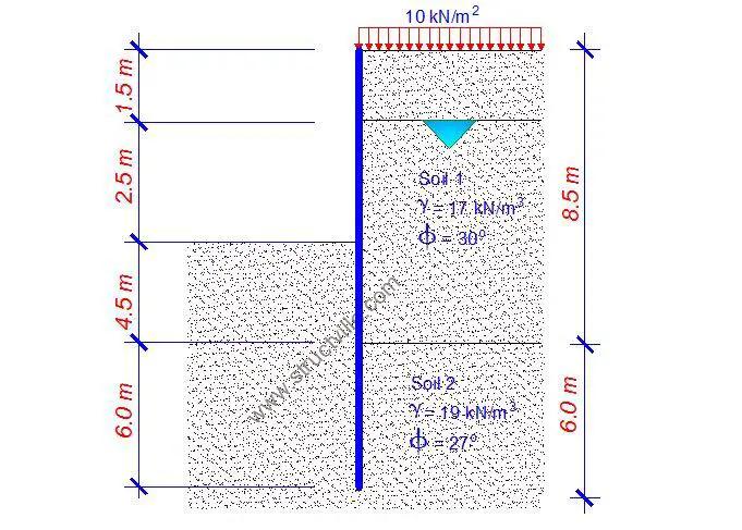Obinna Ubani on LinkedIn: Worked Example | Analysis and Design of Steel ... Obinna Ubani on LinkedIn: Worked Example | Analysis and Design of Steel ...