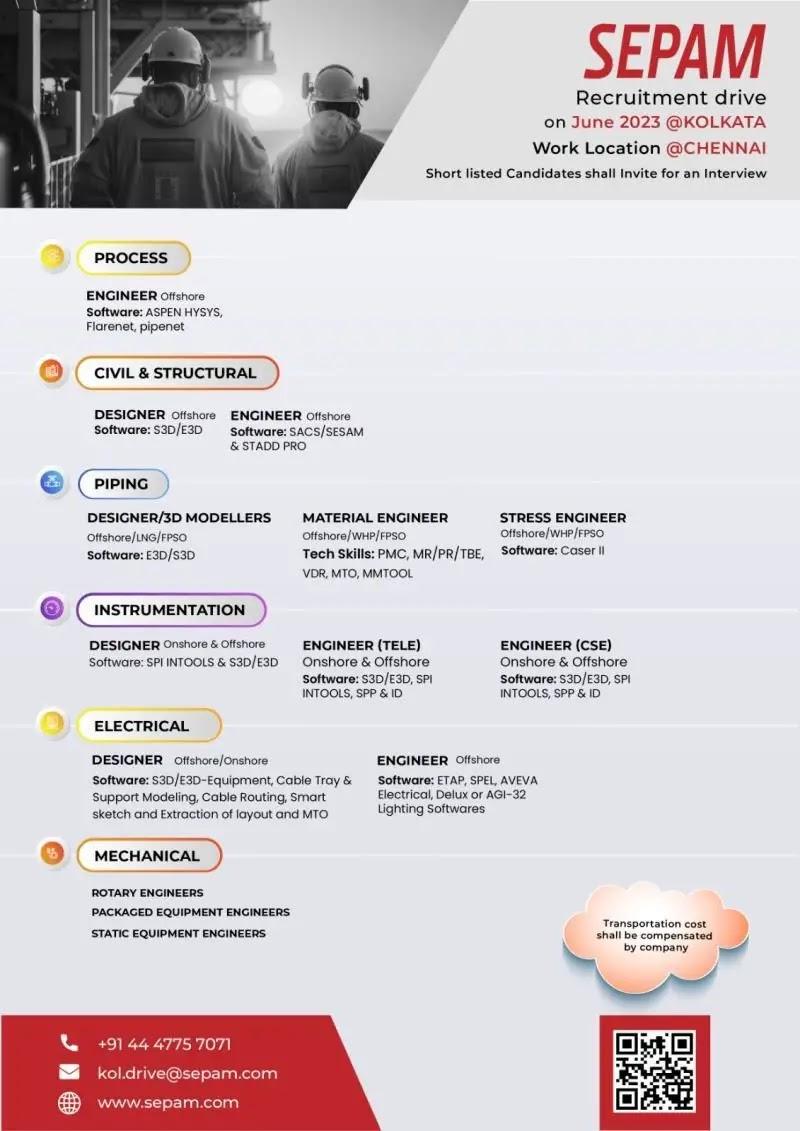 Tatayya Naidu on LinkedIn: www.recentjobs.org Tatayya Naidu on LinkedIn: www.recentjobs.org
