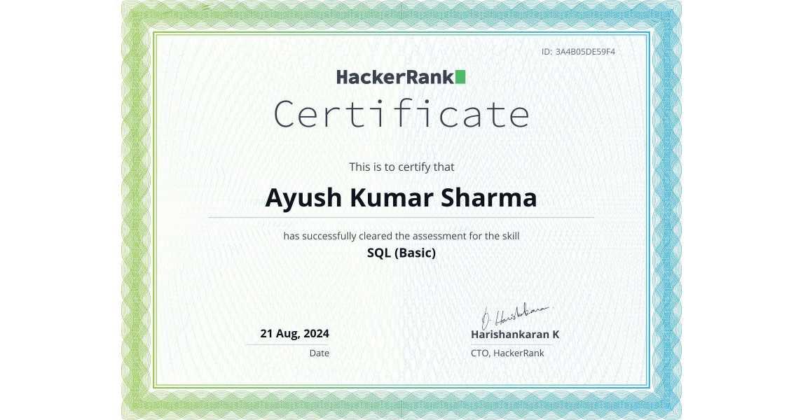 Ayush Kumar Sharma on LinkedIn: HackerRank Skill Certificate Ayush Kumar Sharma on LinkedIn: HackerRank Skill Certificate