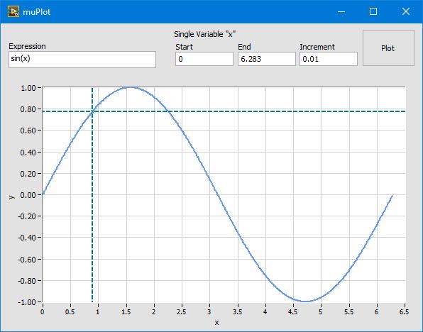 muParser Expression Parser API by LAVA - Toolkit for LabVIEW Download ... muParser Expression Parser API by LAVA - Toolkit for LabVIEW Download ...