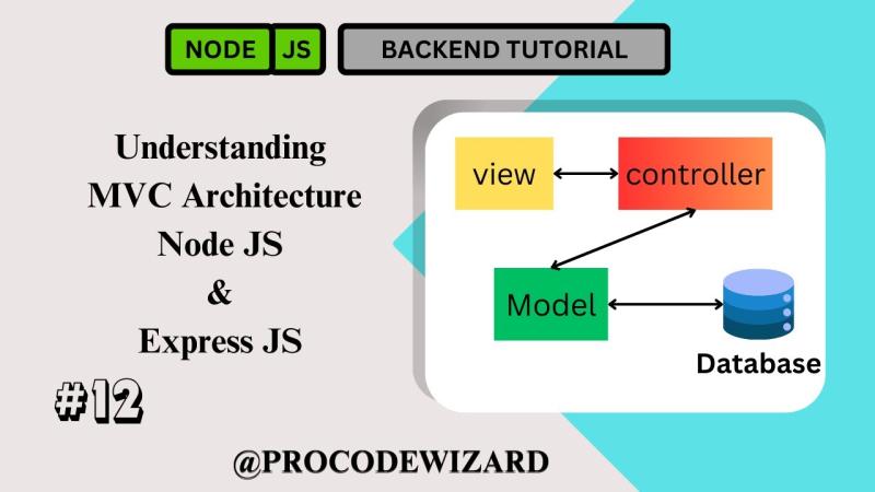 Sushrut Pandey on LinkedIn: Node MVC Tutorial | Node JS MVC Project ... Sushrut Pandey on LinkedIn: Node MVC Tutorial | Node JS MVC Project ...