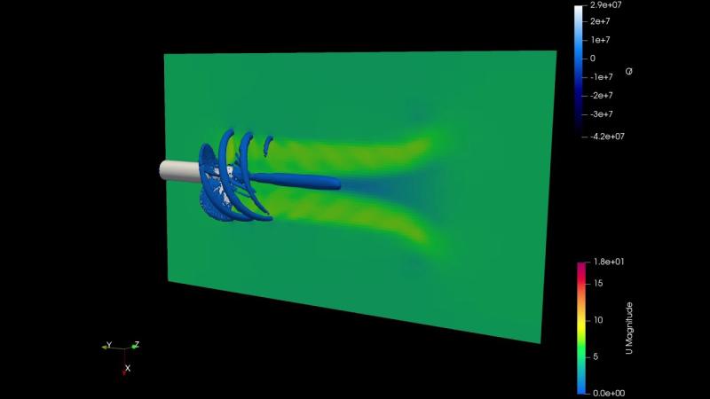 How pimpleFoam simulates propeller case | Codeynamics posted on the ... How pimpleFoam simulates propeller case | Codeynamics posted on the ...
