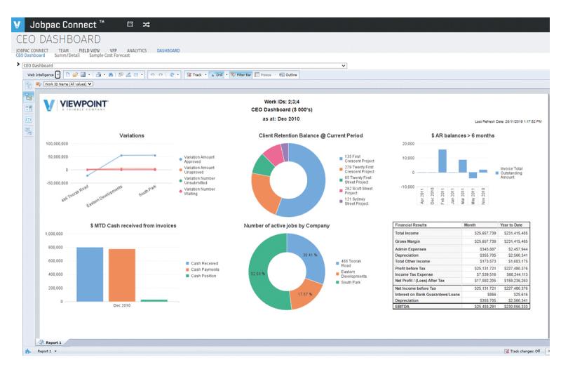 Trimble Viewpoint APAC on LinkedIn: Trimble Viewpoint unlocks the power ... Trimble Viewpoint APAC on LinkedIn: Trimble Viewpoint unlocks the power ...
