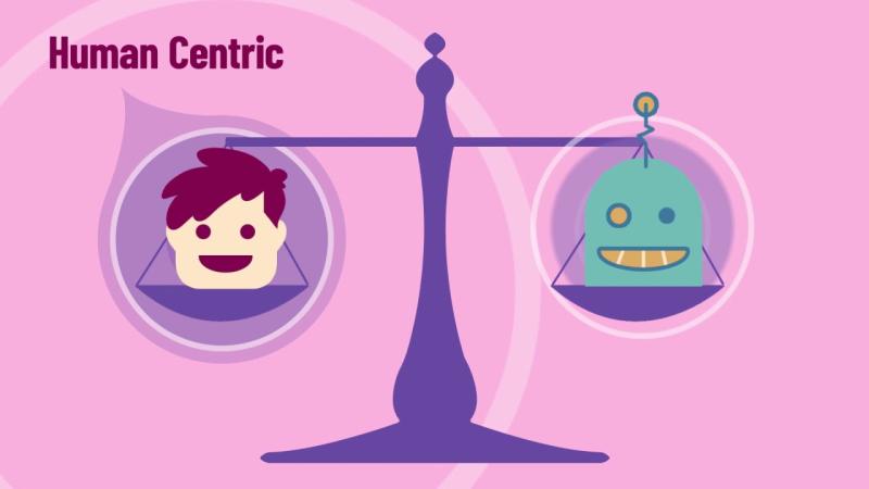 Noel L. on LinkedIn: AI Ethics: Why It Matters? Noel L. on LinkedIn: AI Ethics: Why It Matters?