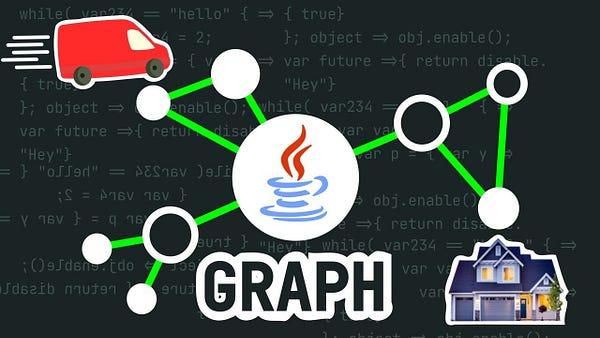 Siddo Samith on LinkedIn: Detecting Cycle in an undirected Graph using ... Siddo Samith on LinkedIn: Detecting Cycle in an undirected Graph using ...
