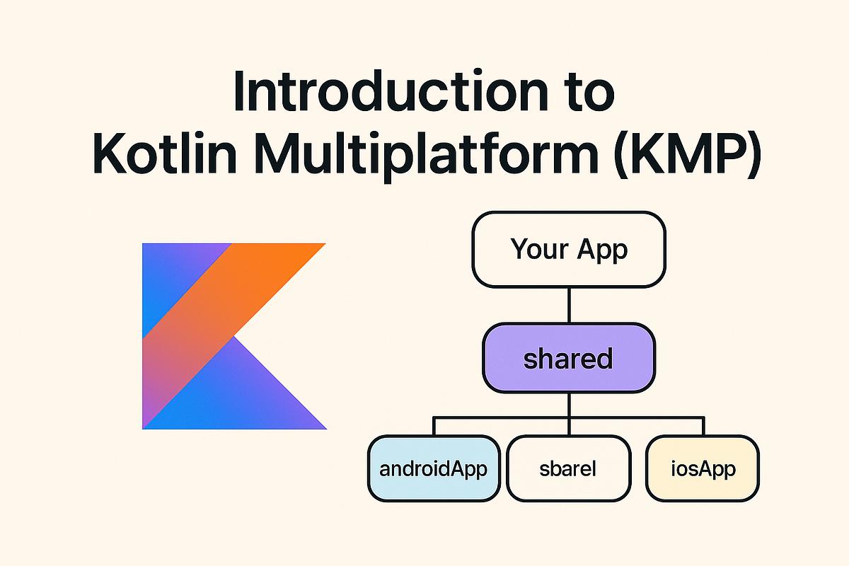 Introduction to Kotlin Multiplatform (KMP): The Future of Cross ... Introduction to Kotlin Multiplatform (KMP): The Future of Cross ...