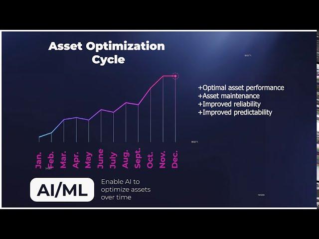 Nasir Khan on LinkedIn: MicroAI™ AtomML | MicroAI Nasir Khan on LinkedIn: MicroAI™ AtomML | MicroAI
