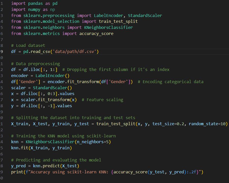 Adrsh Pandey on LinkedIn: Comparing K-Nearest Neighbors (KNN) Using sci ... Adrsh Pandey on LinkedIn: Comparing K-Nearest Neighbors (KNN) Using sci ...