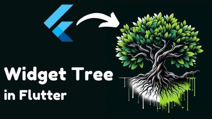 ๐ฎ๐ณ Hemant Prajapati on LinkedIn: ๐ Day 7: Navigating the Widget Tree in ... ๐ฎ๐ณ Hemant Prajapati on LinkedIn: ๐ Day 7: Navigating the Widget Tree in ...
