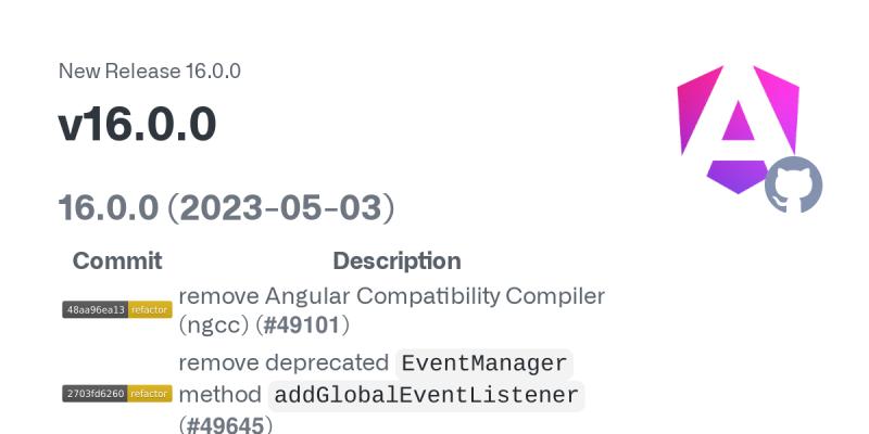 Pramesh Bajracharya on LinkedIn: Release v16.0.0 · angular/angular Pramesh Bajracharya on LinkedIn: Release v16.0.0 · angular/angular