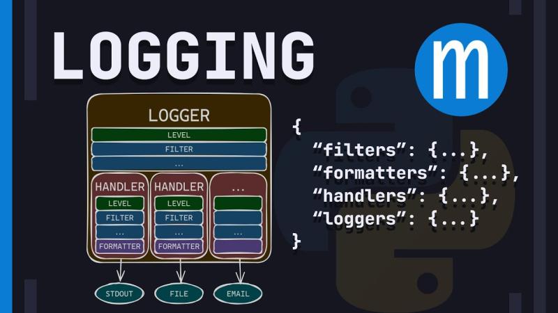 sklld.io on LinkedIn: Modern Python logging sklld.io on LinkedIn: Modern Python logging