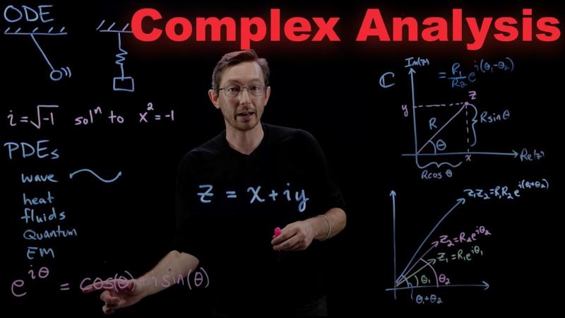 Sione Palu على LinkedIn: Complex Analysis L01: Overview & Motivation ... Sione Palu على LinkedIn: Complex Analysis L01: Overview & Motivation ...