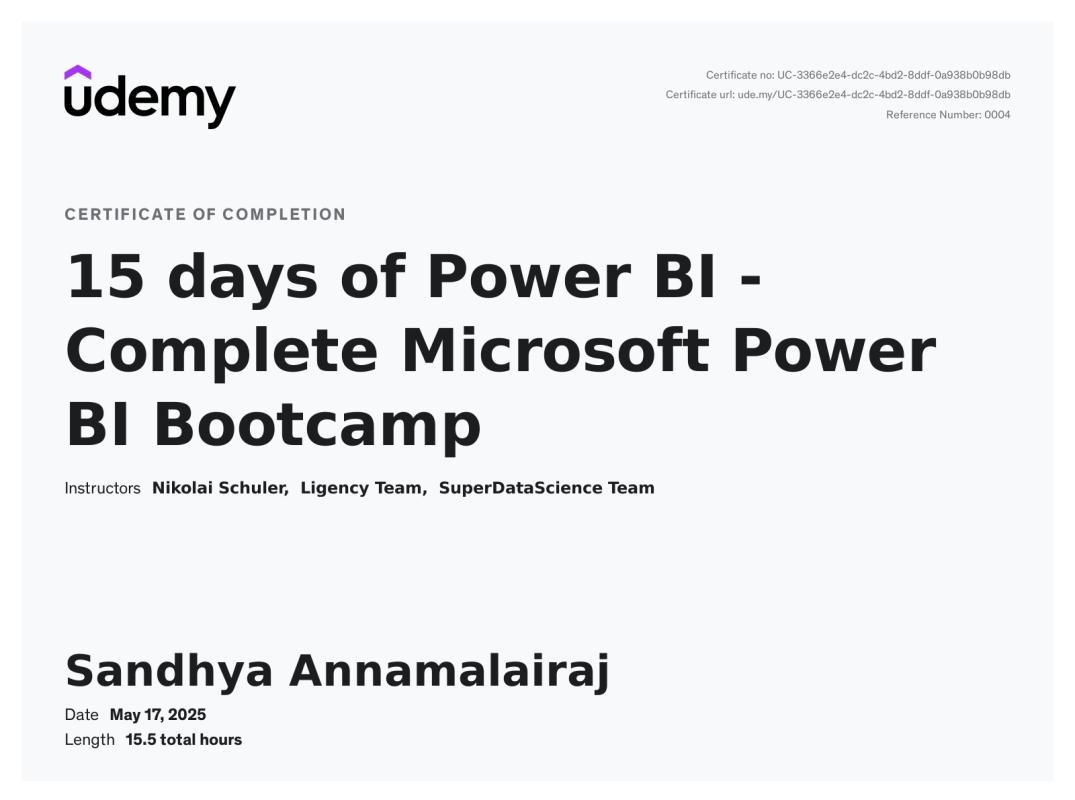 Udemy Course Completion Certificate | Sandhya A Udemy Course Completion Certificate | Sandhya A