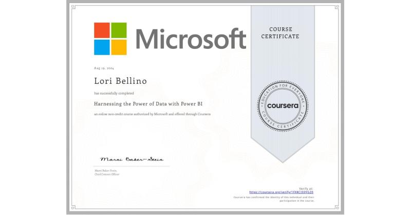 Completion Certificate for Harnessing the Power of Data with Power BI ... Completion Certificate for Harnessing the Power of Data with Power BI ...