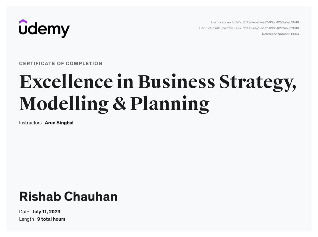 Rishab Chauhan on LinkedIn: Udemy Course Completion Certificate Rishab Chauhan on LinkedIn: Udemy Course Completion Certificate