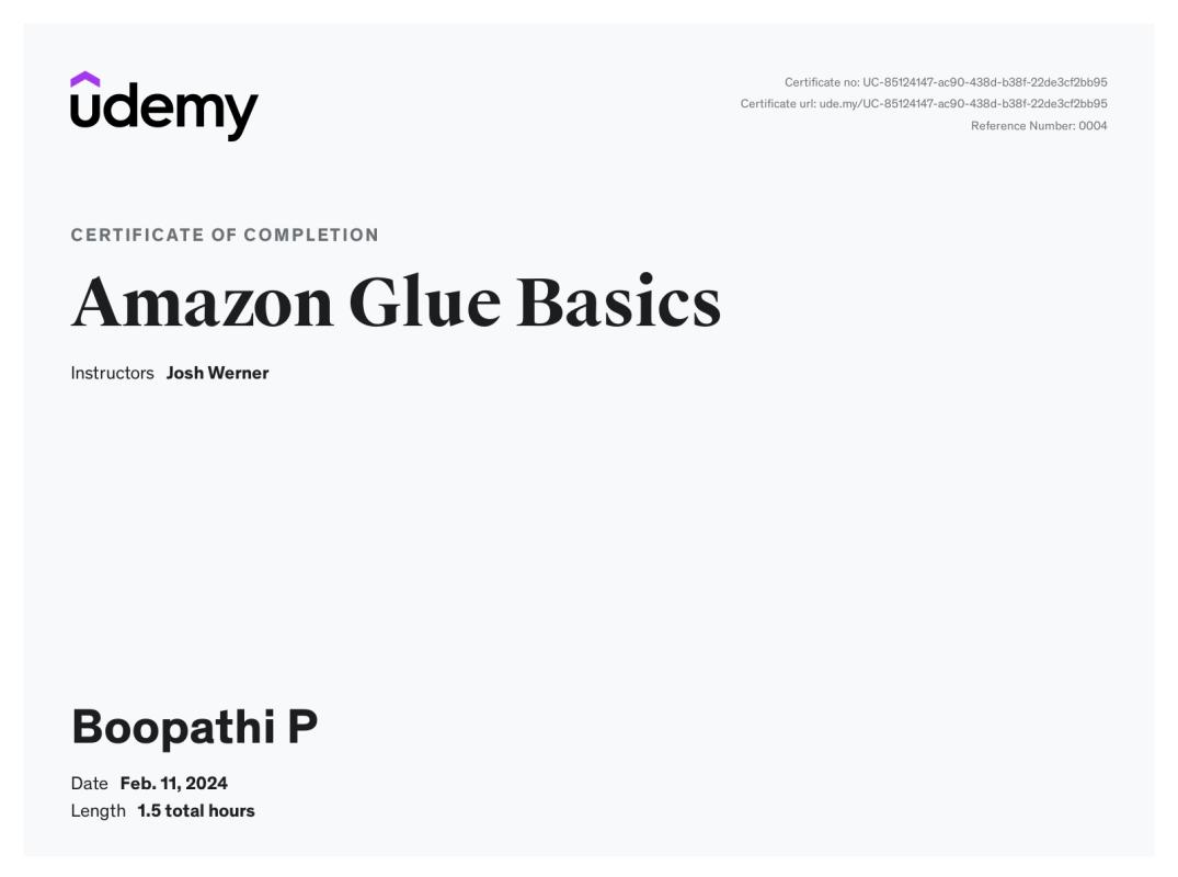 Boopathi rajan on LinkedIn: Udemy Course Completion Certificate Boopathi rajan on LinkedIn: Udemy Course Completion Certificate