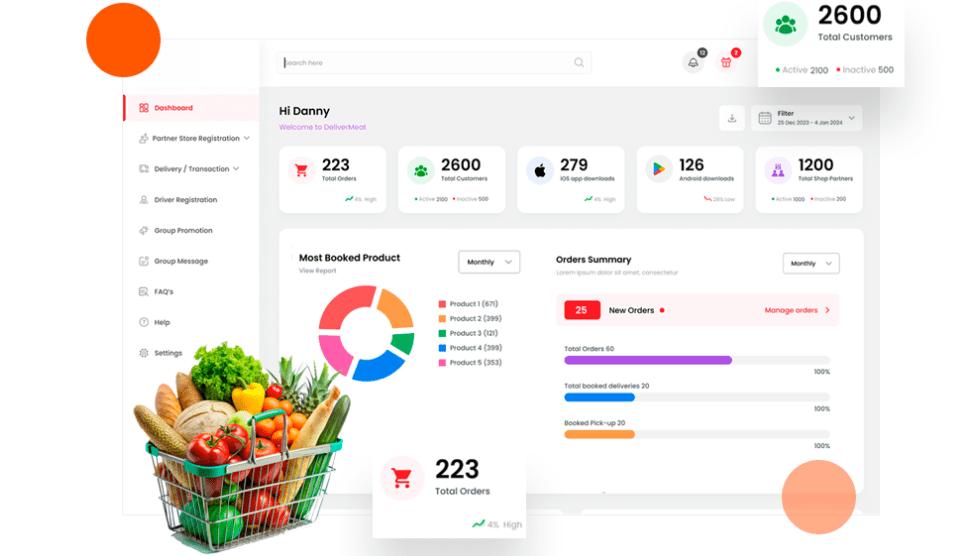 DeliveryforX on LinkedIn: Mastering Business Operations | Essential ... DeliveryforX on LinkedIn: Mastering Business Operations | Essential ...