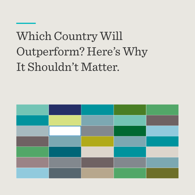 John Marshall, CFA, CFP®, AIF® on LinkedIn: Which Country Will ... John Marshall, CFA, CFP®, AIF® on LinkedIn: Which Country Will ...