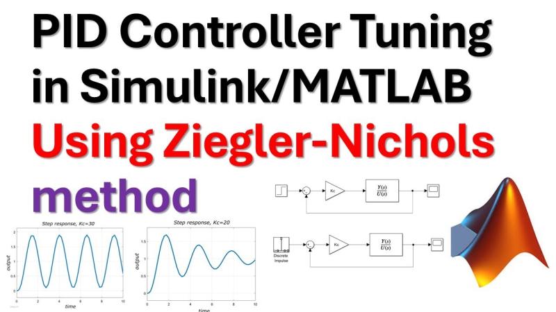 Aleksandar Haber on LinkedIn: PID Controller Tuning in Simulink/MATLAB ... Aleksandar Haber on LinkedIn: PID Controller Tuning in Simulink/MATLAB ...