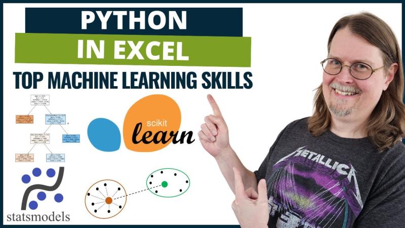 Calvin (The Cuong) T. on LinkedIn: Python in Excel Makes Machine ... Calvin (The Cuong) T. on LinkedIn: Python in Excel Makes Machine ...