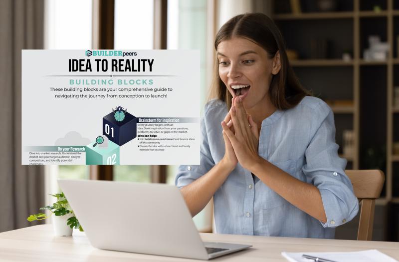 BUILDERpeers on LinkedIn: Idea to Reality Roadmap - Demystifying the ... BUILDERpeers on LinkedIn: Idea to Reality Roadmap - Demystifying the ...