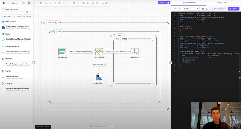 Stephane Boghossian on LinkedIn: Complete Terraform Tutorial Stephane Boghossian on LinkedIn: Complete Terraform Tutorial