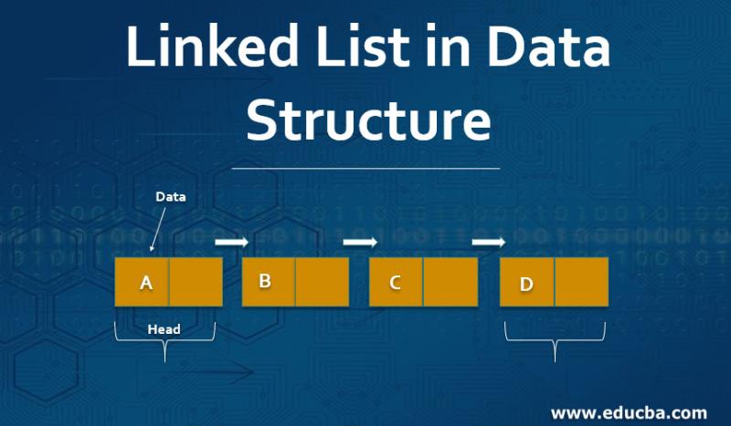 Aman kant Mahto on LinkedIn: Linked List Implementation in C++ Aman kant Mahto on LinkedIn: Linked List Implementation in C++