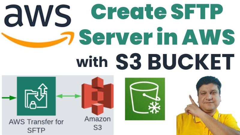 CodeOneDigest YouTube channel: SFTP server with S3 bucket ... CodeOneDigest YouTube channel: SFTP server with S3 bucket ...