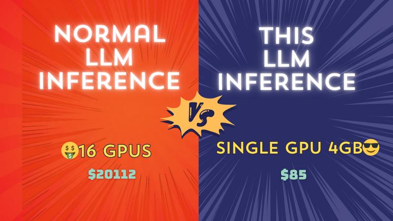 Saša Petalinkar on LinkedIn: Unbelievable! Run 70B LLM Inference on a ... Saša Petalinkar on LinkedIn: Unbelievable! Run 70B LLM Inference on a ...