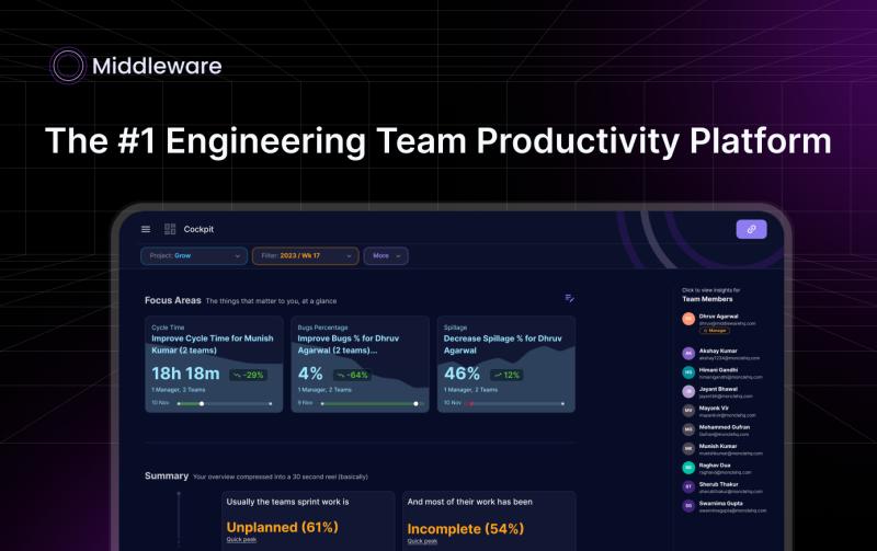 Stefano Fago on LinkedIn: Middleware: OS for Engineering Leadership Stefano Fago on LinkedIn: Middleware: OS for Engineering Leadership